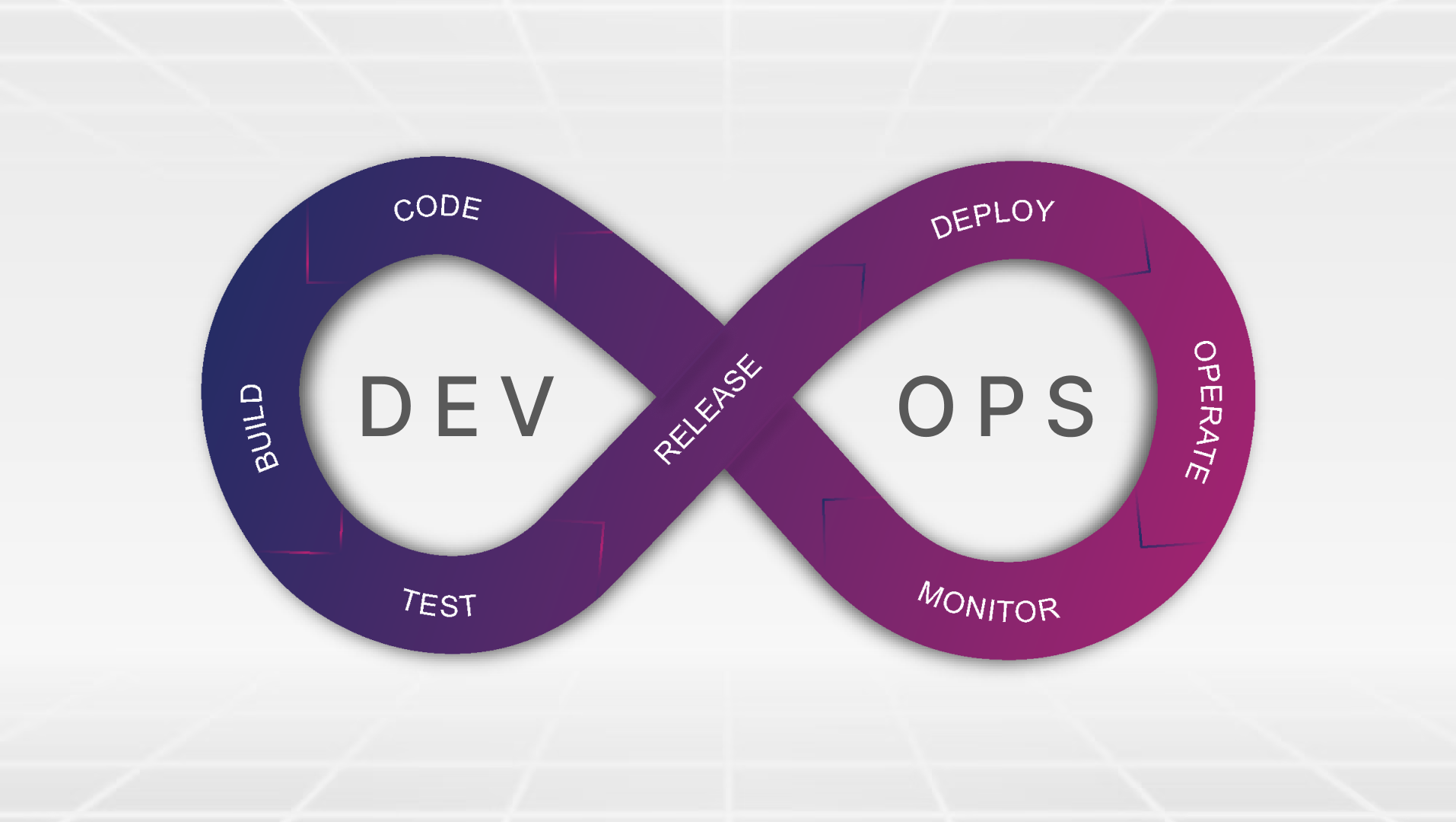 DevOps Solution - NIPA Cloud