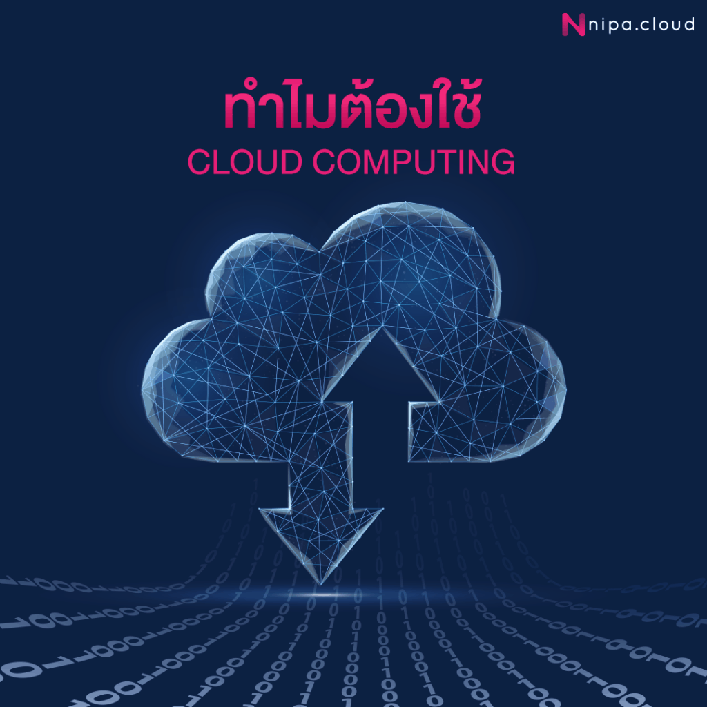 ทำไมต้องใช้ Cloud Computing