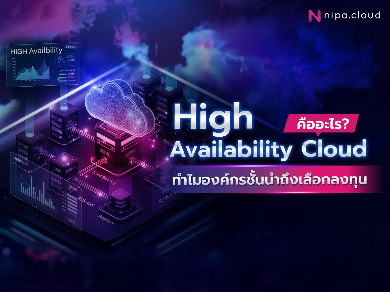High Availability Cloud คืออะไร? ทำไมองค์กรชั้นนำถึงเลือกลงทุน