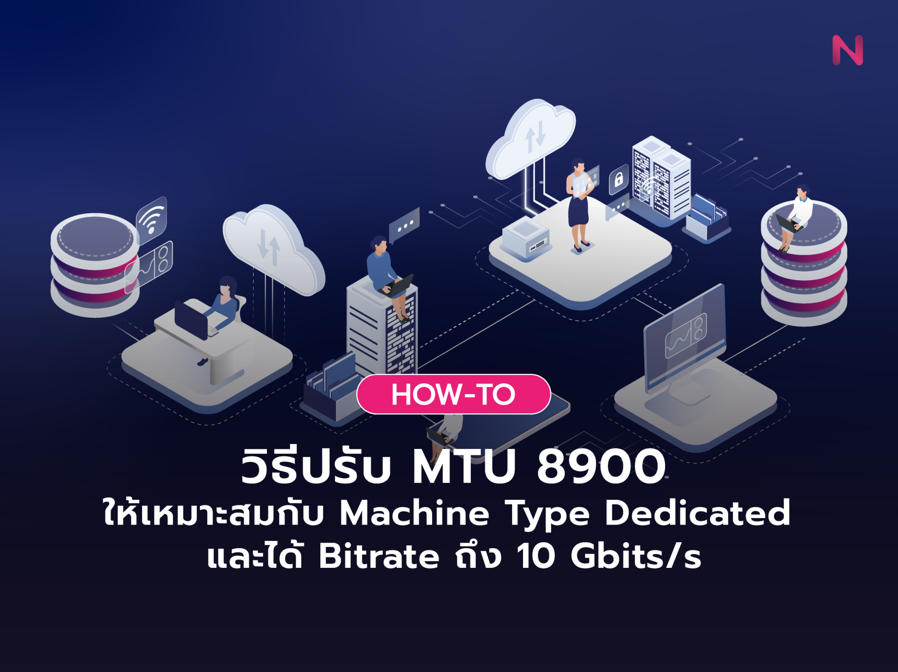 How to achieve 10 Gb/s with MTU 8900 on Dedicated Machine type