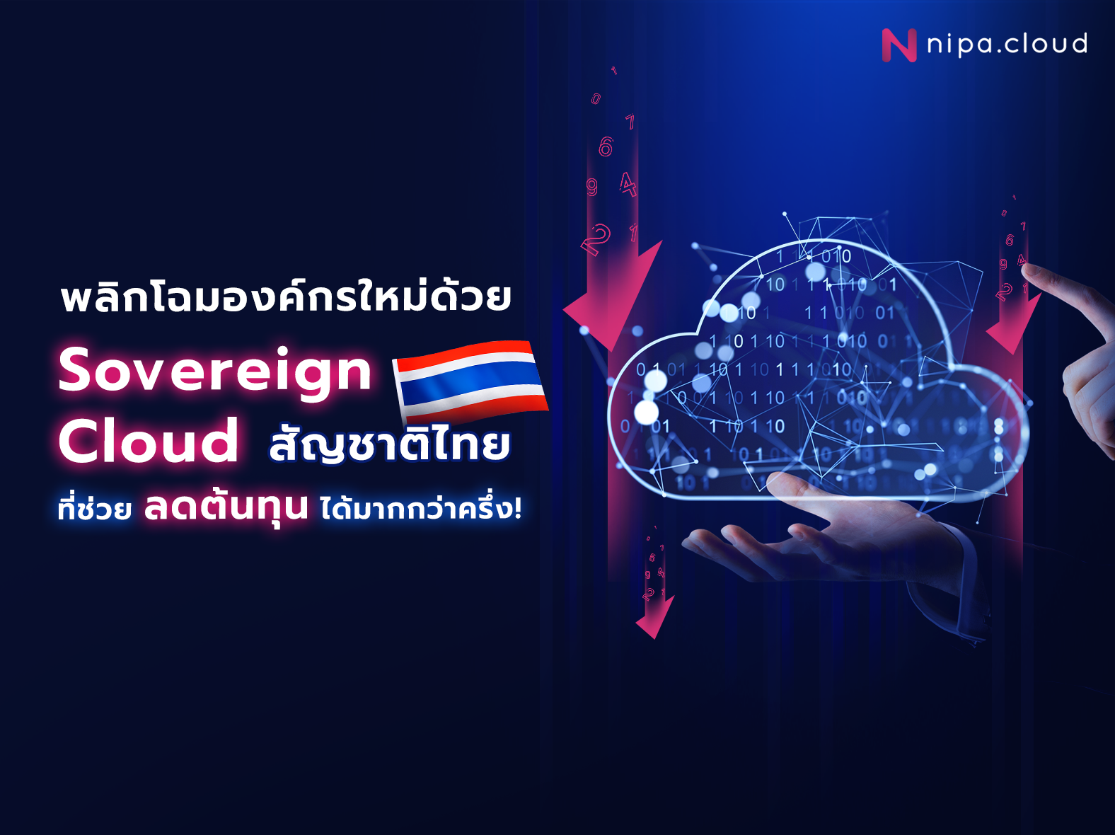 พลิกโฉมองค์กรใหม่ด้วย Sovereign Cloud สัญชาติไทยที่ช่วยลดต้นทุนได้มากกว่าครึ่ง! | CloudCast ...
